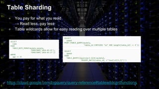 Google BigQuery | PDF
