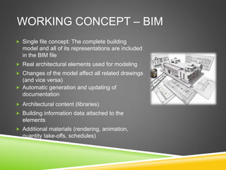 Introduction to Building Information Modeling | PPTX