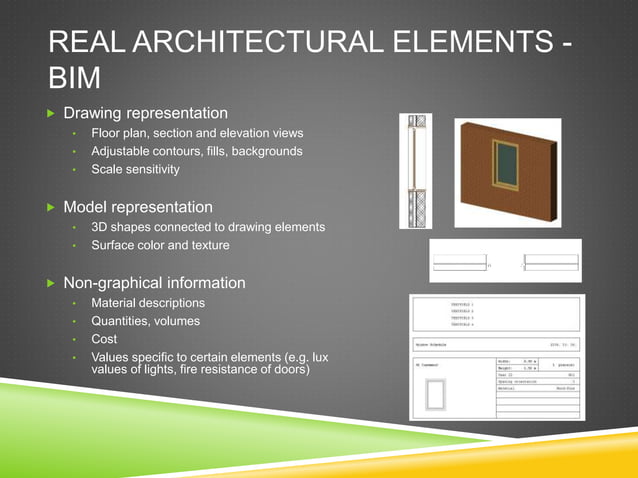Introduction to Building Information Modeling | PPTX