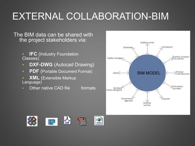 Introduction to Building Information Modeling | PPTX