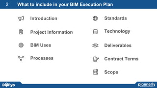 Introduction to BIM Execution Planning (BEP) (Episode 02) | PPTX