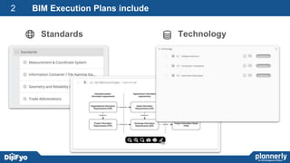 Introduction to BIM Execution Planning (BEP) (Episode 02) | PPTX