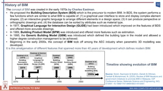 Introduction to BIM | PDF