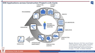 Introduction to BIM | PDF