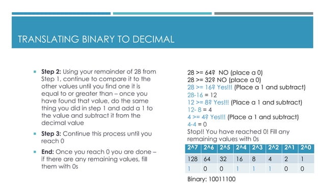 Introduction to binary | PPTX