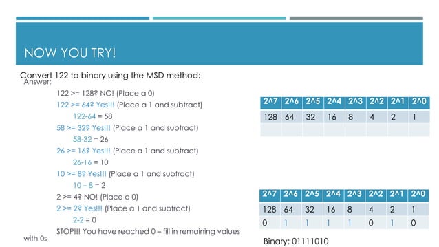 Introduction to binary | PPTX