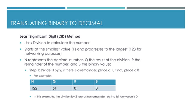 Introduction to binary | PPT