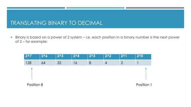 Introduction to binary | PPTX