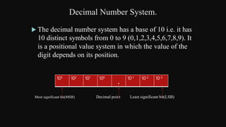 Introduction to binary number system | PPTX