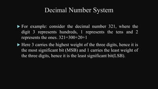 Introduction to binary number system | PPTX