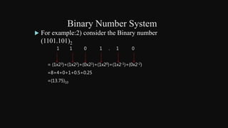 Introduction to binary number system | PPTX