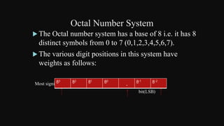 Introduction to binary number system | PPTX