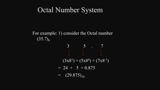 Introduction to binary number system | PPTX