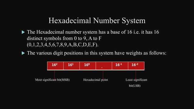 Introduction to binary number system | PPTX