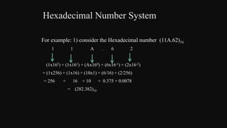 Introduction to binary number system | PPTX