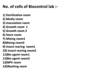 Introduction to bio control lab for the production of bio pesticide and ...