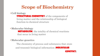 Introduction to Biochemistry: Definition and its importance | PPT