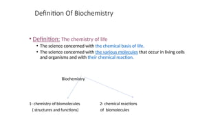 Introduction to biochemistry majdolinbb.pptx
