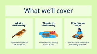 Introduction to Biodiversity Lesson for Middle School.pptx