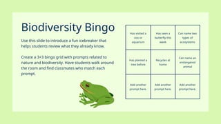 Introduction to Biodiversity Lesson for Middle School.pptx
