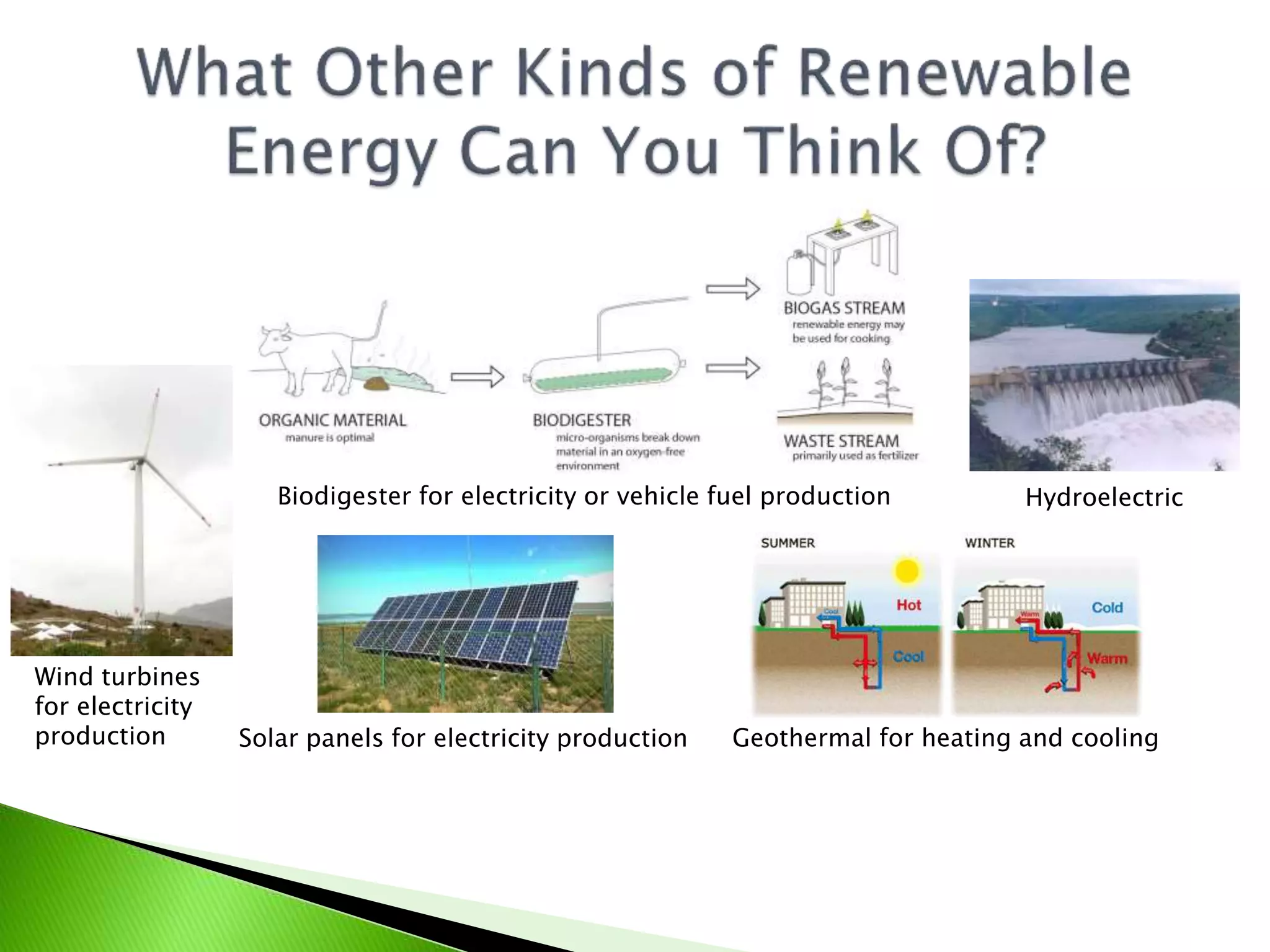 Introduction to Bioenergy.pptx