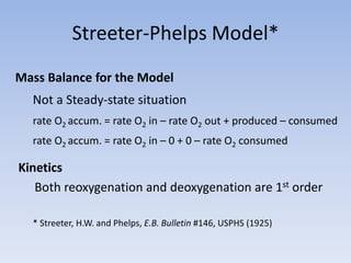 INTRODUCTION TO one of the BIOENGINEERING.ppt