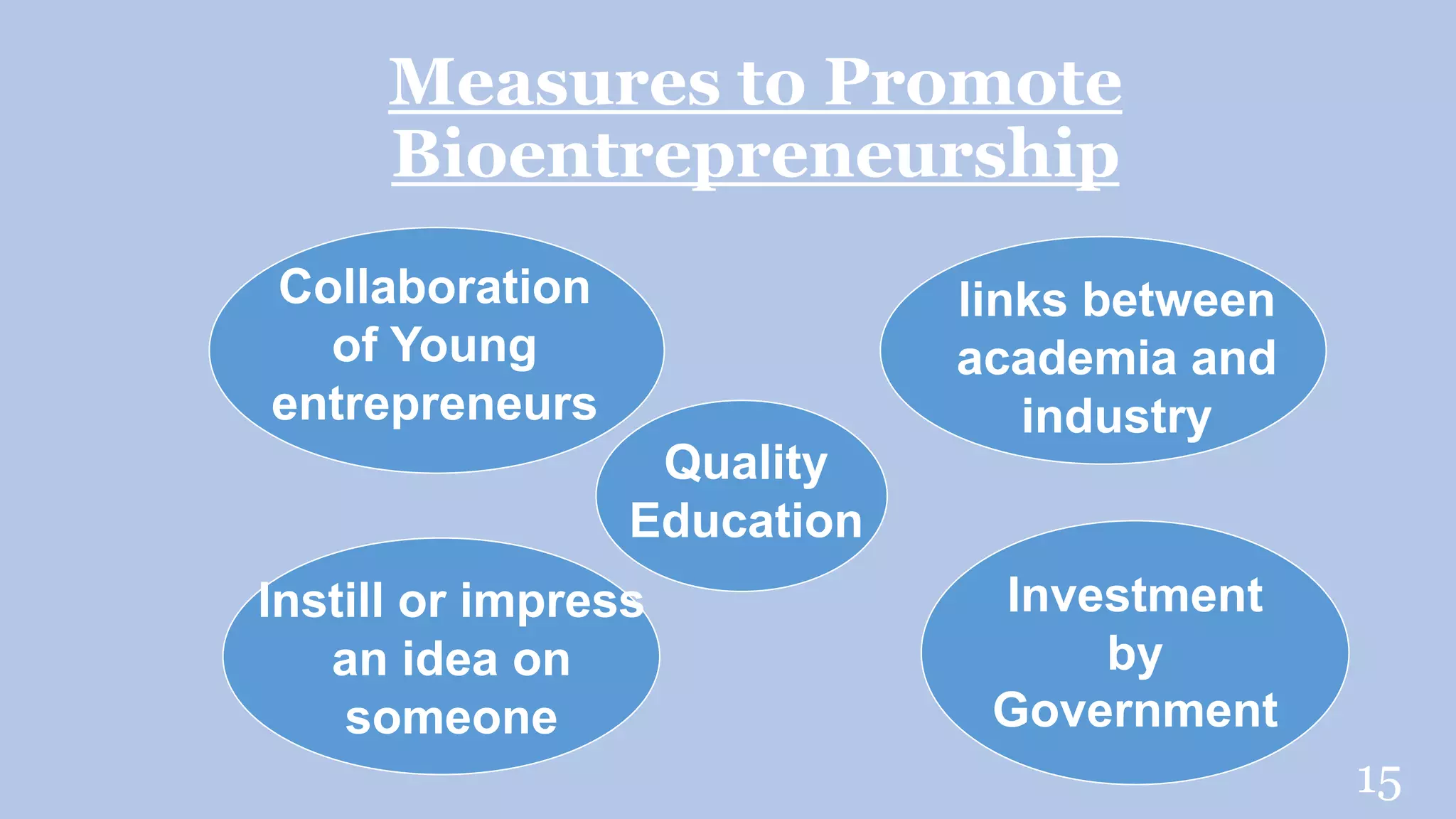 Bioentrepreneurship: Beginner's Guide | PPTX