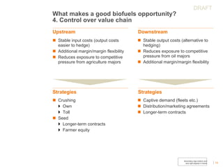 Introduction To Biofuels | PPT | Agriculture | Industries