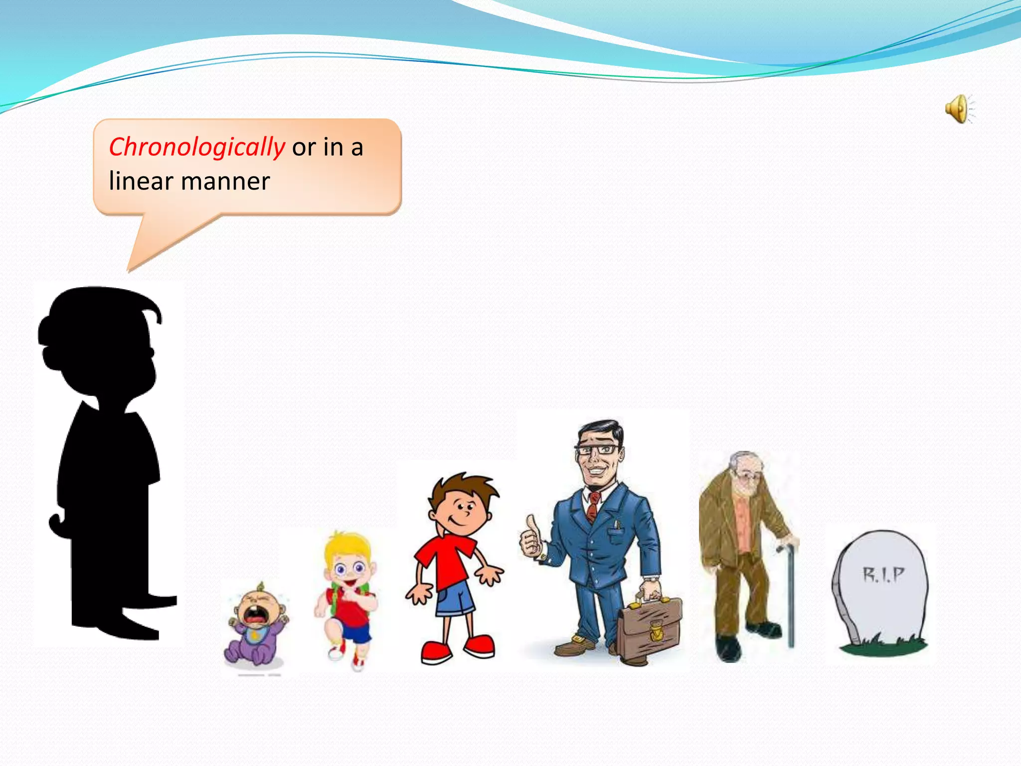 Introduction to biography writing | PPSX