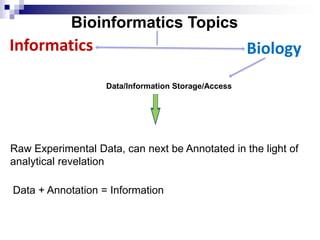Introduction to Bioinformatics-1.pdf