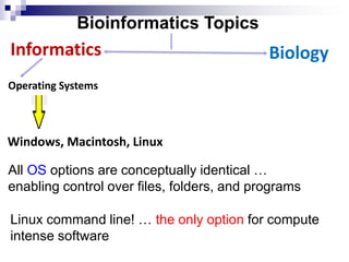 Introduction to Bioinformatics-1.pdf