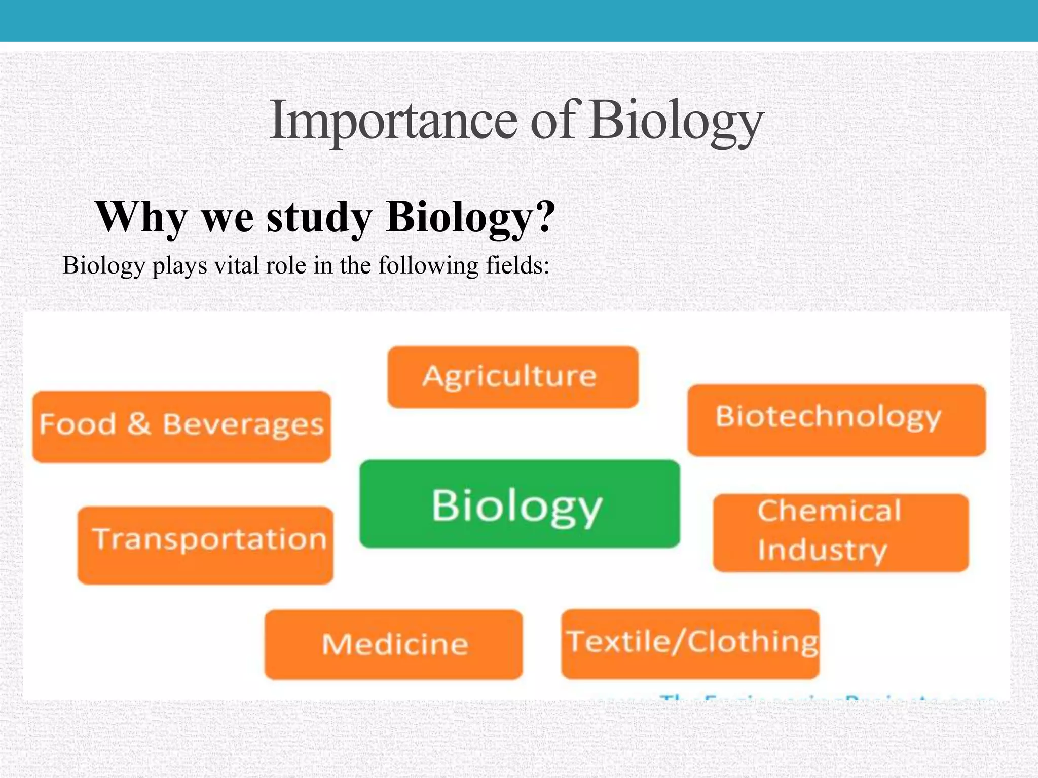 INTRODUCTION TO BIOLOGY.pptx