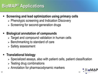 Introduction to BioMAP ® Systems | PPTX | Lung and Respiratory Health ...