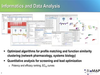 Introduction to BioMAP ® Systems | PPTX | Lung and Respiratory Health ...
