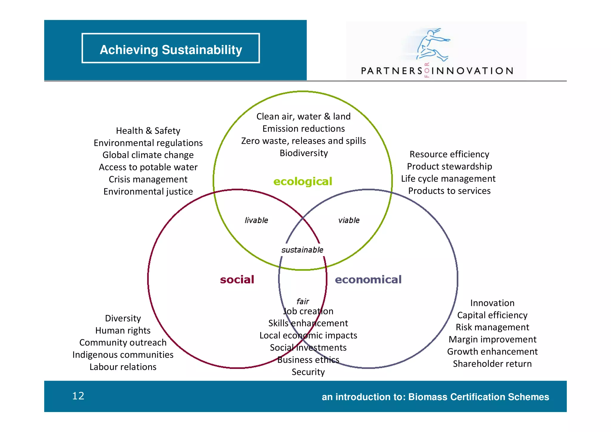 Introduction to biomass certification schemes | PDF