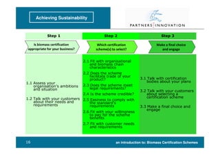Introduction to biomass certification schemes | PDF