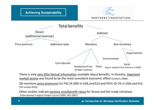 Introduction to biomass certification schemes | PDF