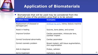 Introduction to Biomaterials.ppt teknik elektro | PPT