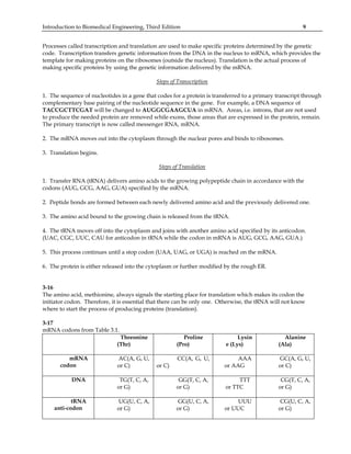 Answers to Exercises for Introduction to Biomedical Engineering (3rd Edition) by Enderle ...