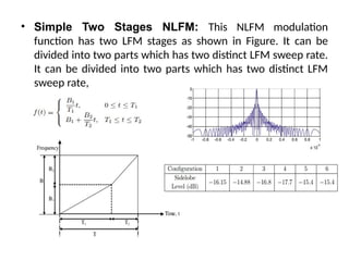 Introduction to biomedical instrumentation.pptx