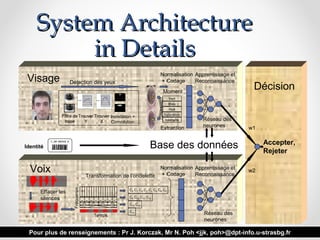 Biomertis By Girish KenGar (WeenZy ProDucTion | PPT | Computer Software ...