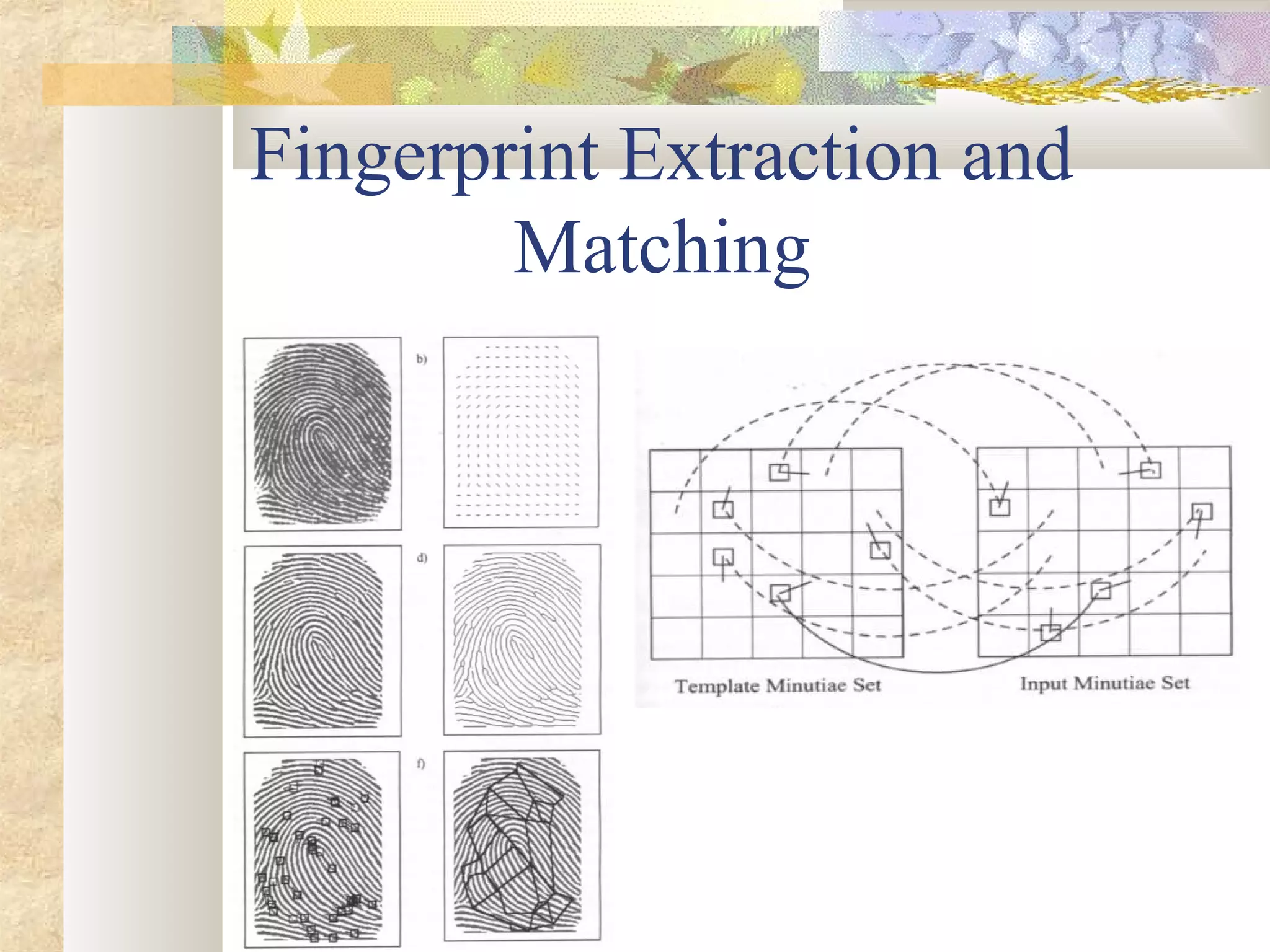 BIMETRIC ATTENDANCE SYSTEM | PPT