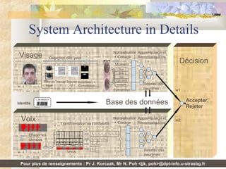 BIMETRIC ATTENDANCE SYSTEM | PPT