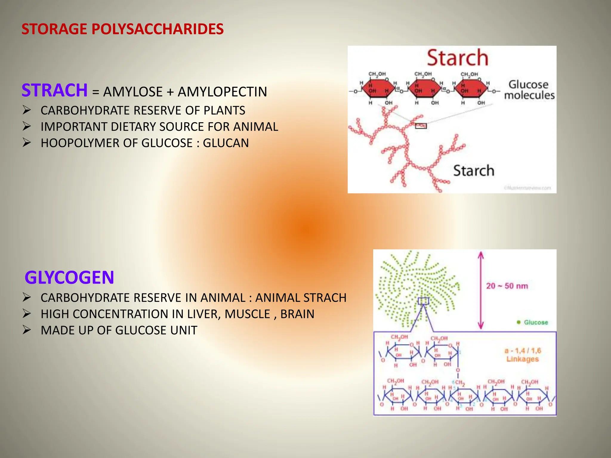 INTRODUCTION TO BIOMOLECULES. It includes detailed notes of ...