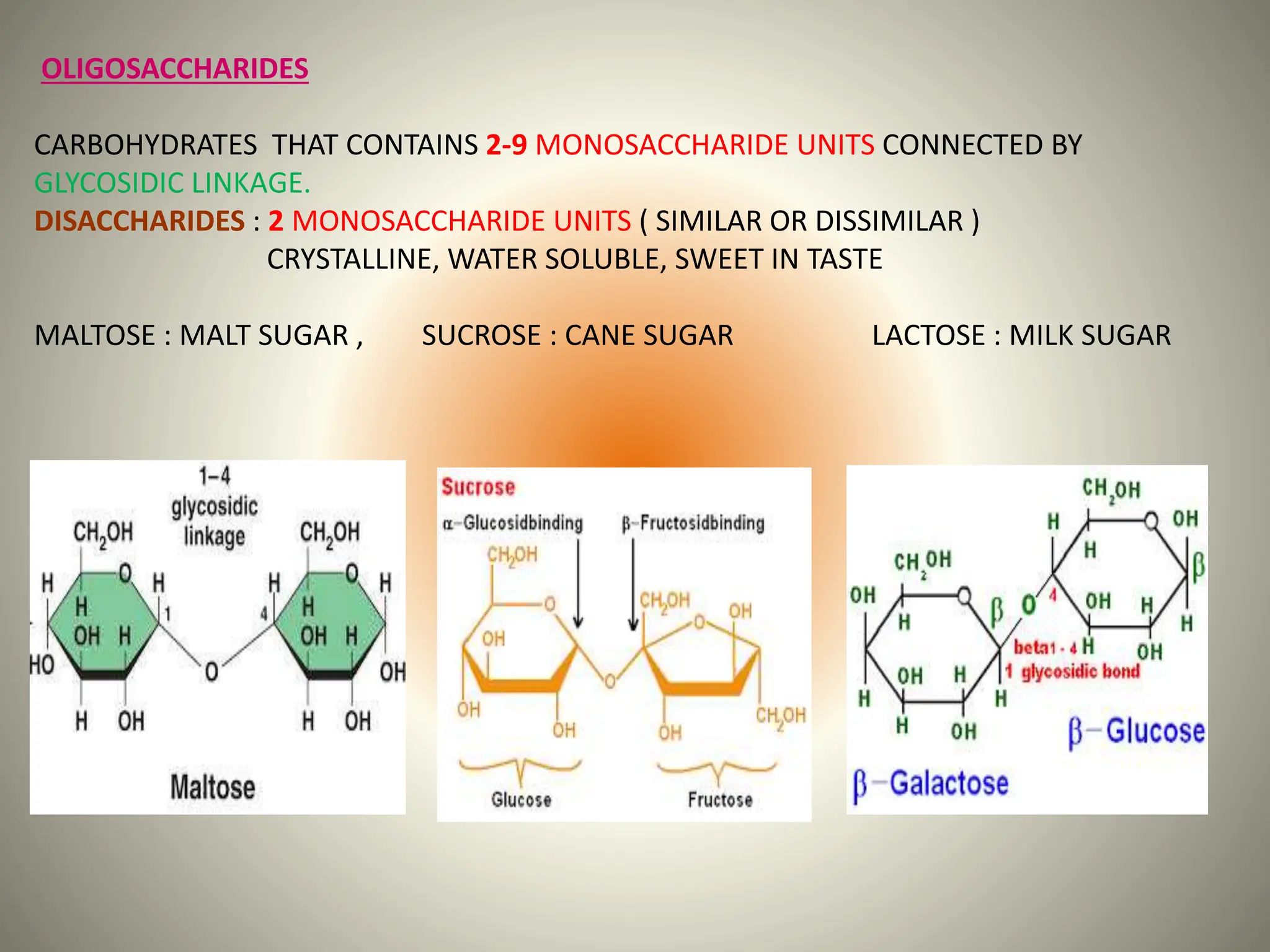 INTRODUCTION TO BIOMOLECULES. It includes detailed notes of ...