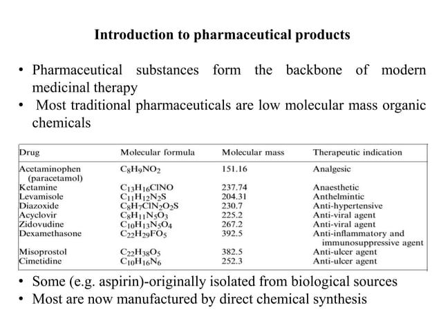 Introduction to biopharmaceutical.pptx | Biotech and Biomedical ...