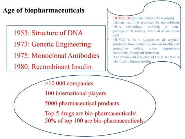 Introduction to biopharmaceutical.pptx | Biotech and Biomedical ...