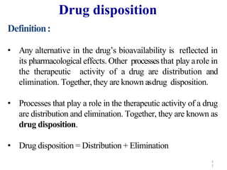 Introduction to biopharmaceutics and its importance in dosage form ...