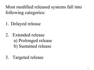Introduction to biopharmaceutics and its importance in dosage form ...