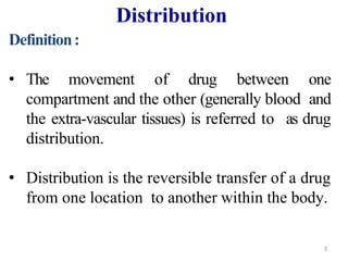 Introduction to biopharmaceutics and its importance in dosage form ...